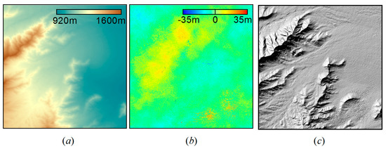 An Efficient Maximum Likelihood Estimation Approach of Multi-Baseline SAR Interferometry for ...