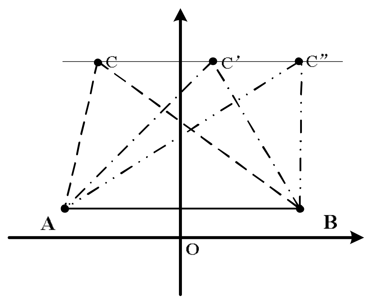 Remote Sensing Free Full Text An Automatic Sparse Pruning Endmember Extraction Algorithm