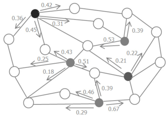 Semi-Supervised Classification of Hyperspectral Images Based on Extended Label Propagation and ...