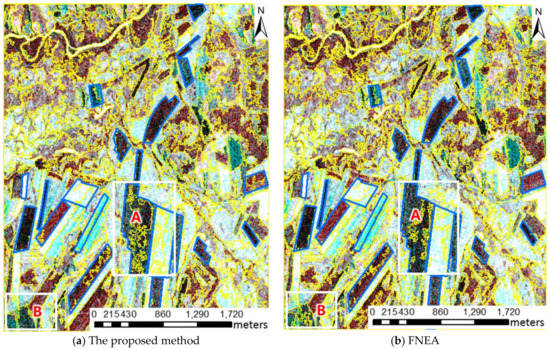 An Efficient Parallel Multi-Scale Segmentation Method for Remote Sensing Imagery