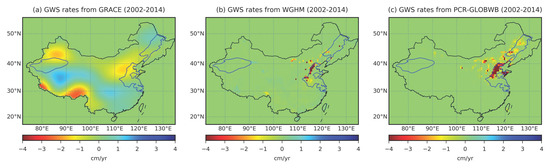 Groundwater Storage Changes in China from Satellite Gravity: An Overview