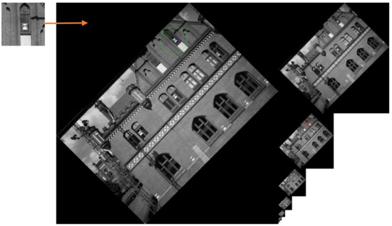 A Descriptor-less Well-Distributed Feature Matching Method Using Geometrical Constraints and ...