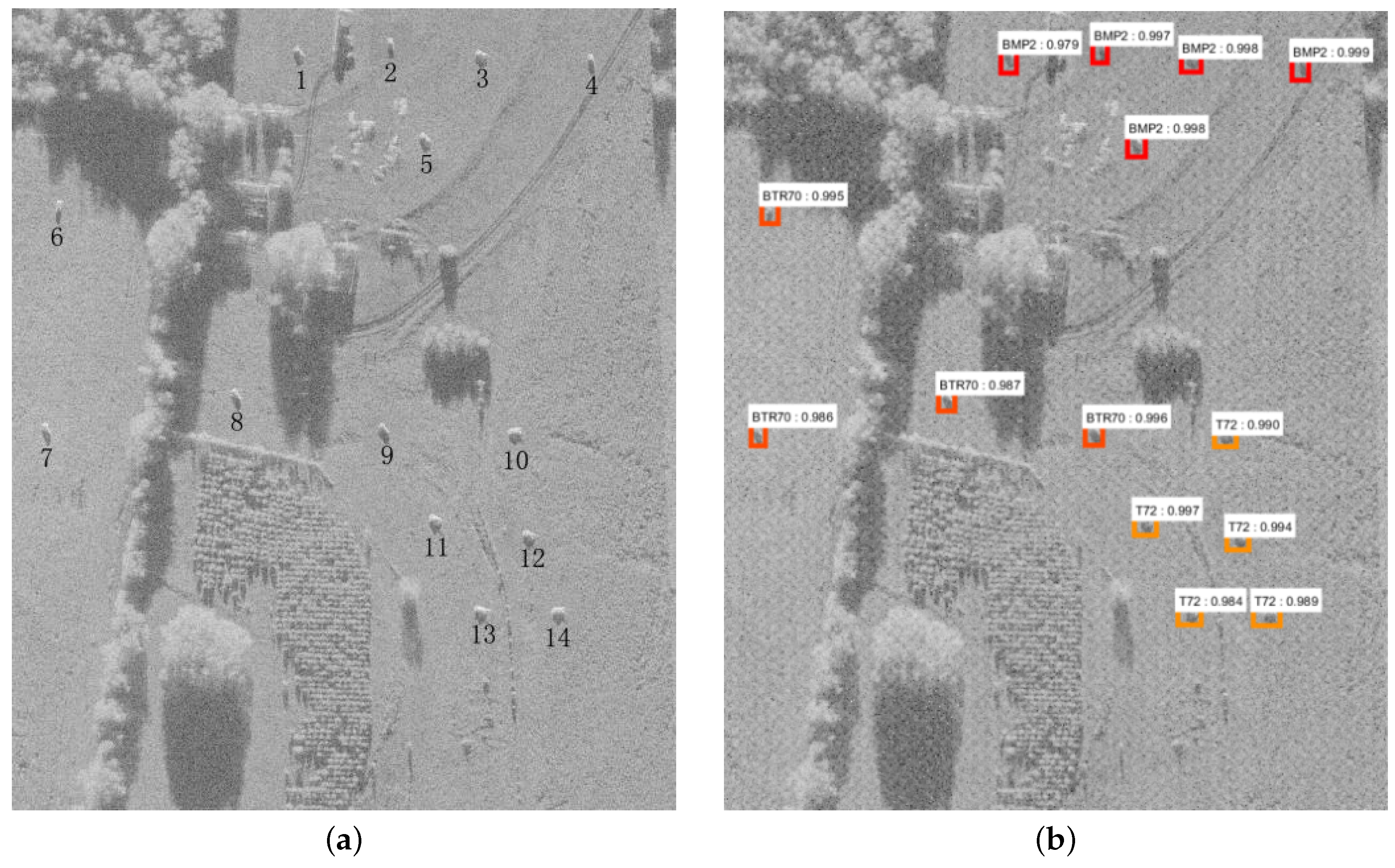 Remote Sensing Free Full Text Sar Target Recognition In Large Scene Images Via Region Based