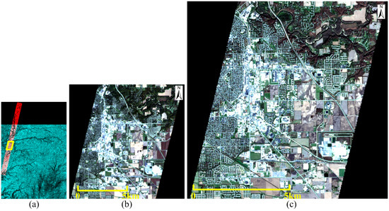 Hyperspectral and Multispectral Image Fusion via Deep Two-Branches Convolutional Neural Network