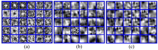 Hyperspectral and Multispectral Image Fusion via Deep Two-Branches Convolutional Neural Network
