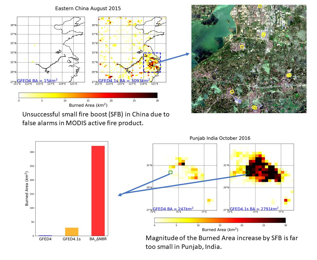 Remote Sensing | Free Full-Text | How Well Does the ‘Small Fire Boost ...