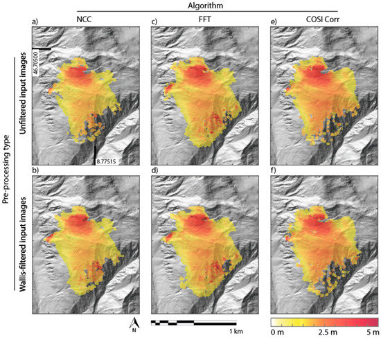 Quantitative Assessment of Digital Image Correlation Methods to Detect and Monitor Surface ...