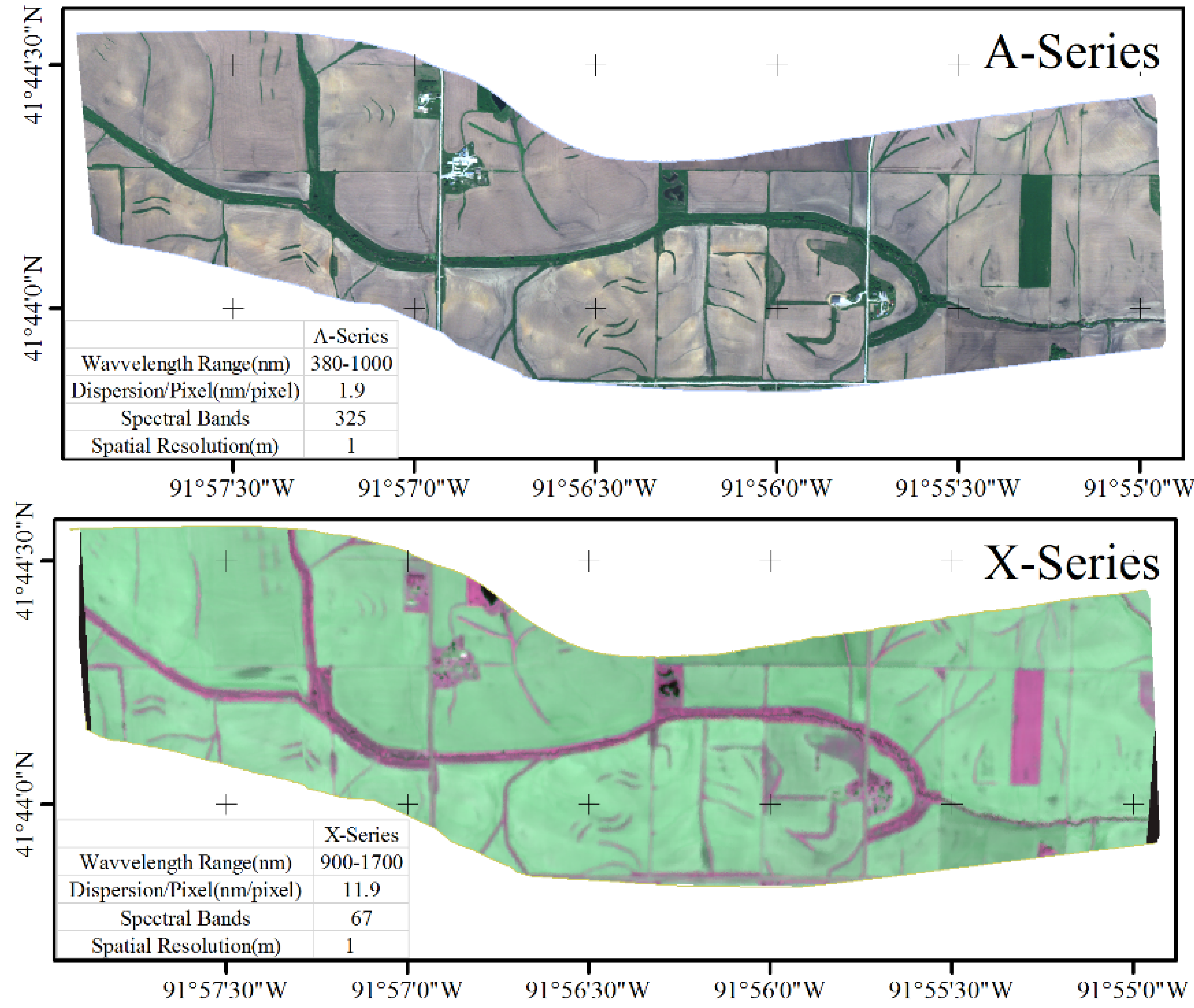 Exploring the Sensitivity of Sampling Density in Digital Mapping of ...