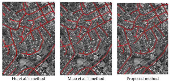 Remote Sensing | Special Issue : Very High Resolution (VHR) Satellite ...