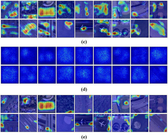 Concentric Circle Pooling in Deep Convolutional Networks for Remote Sensing Scene Classification
