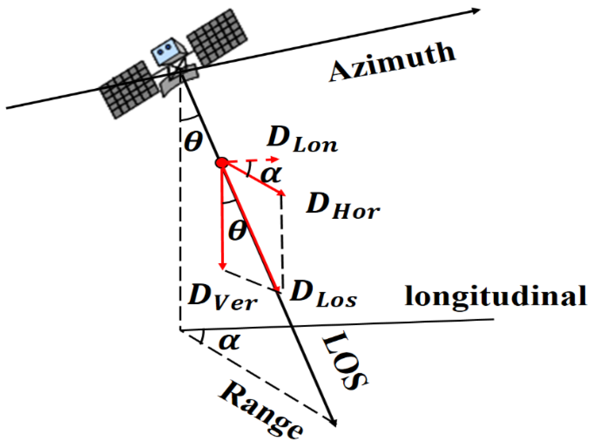 Mapping and Characterizing Thermal Dilation of Civil Infrastructures ...