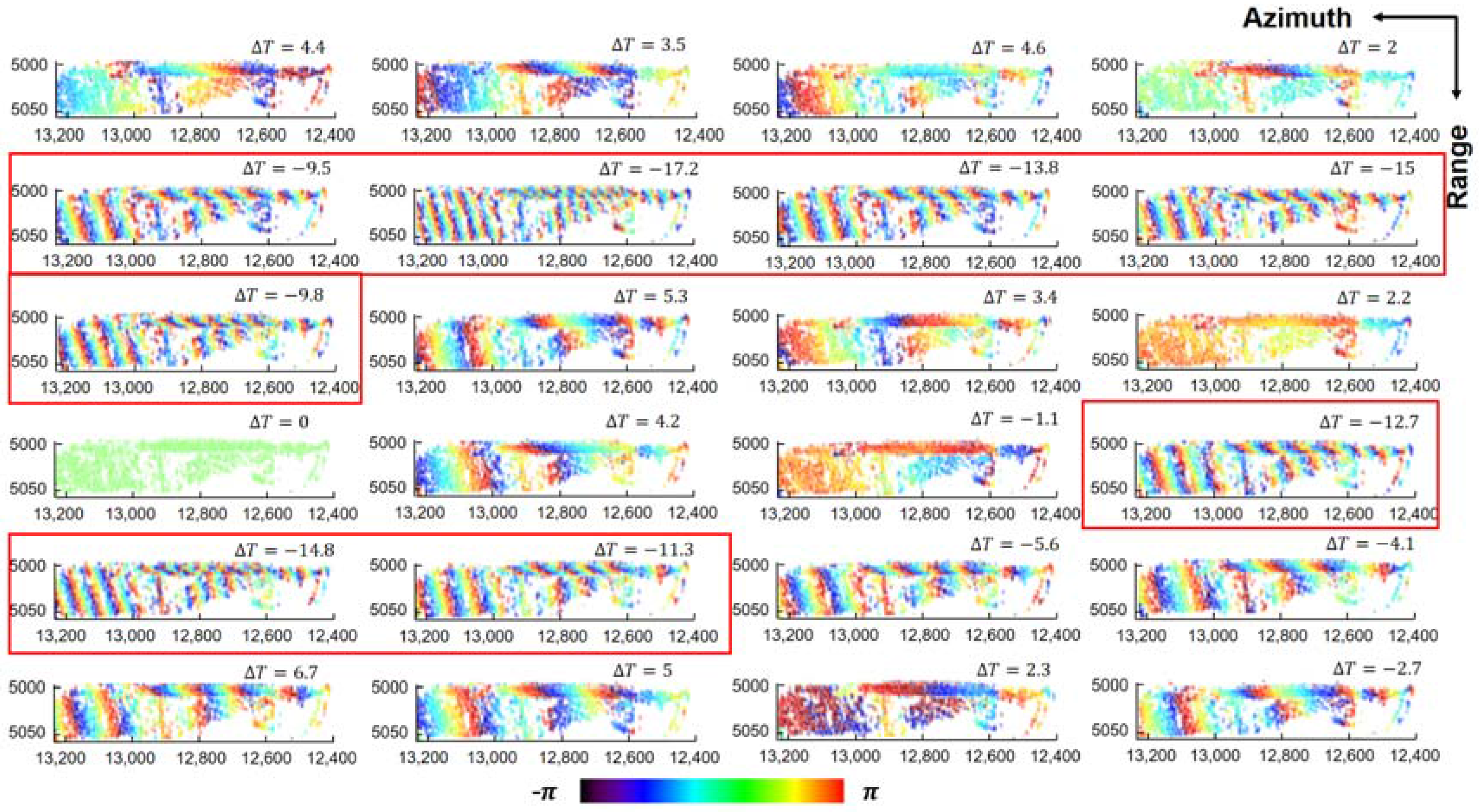 Mapping and Characterizing Thermal Dilation of Civil Infrastructures ...