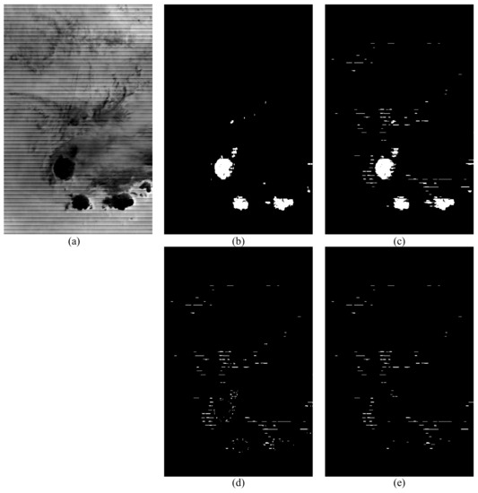 Remote Sensing | Free Full-Text | Remote Sensing Images Stripe Noise ...