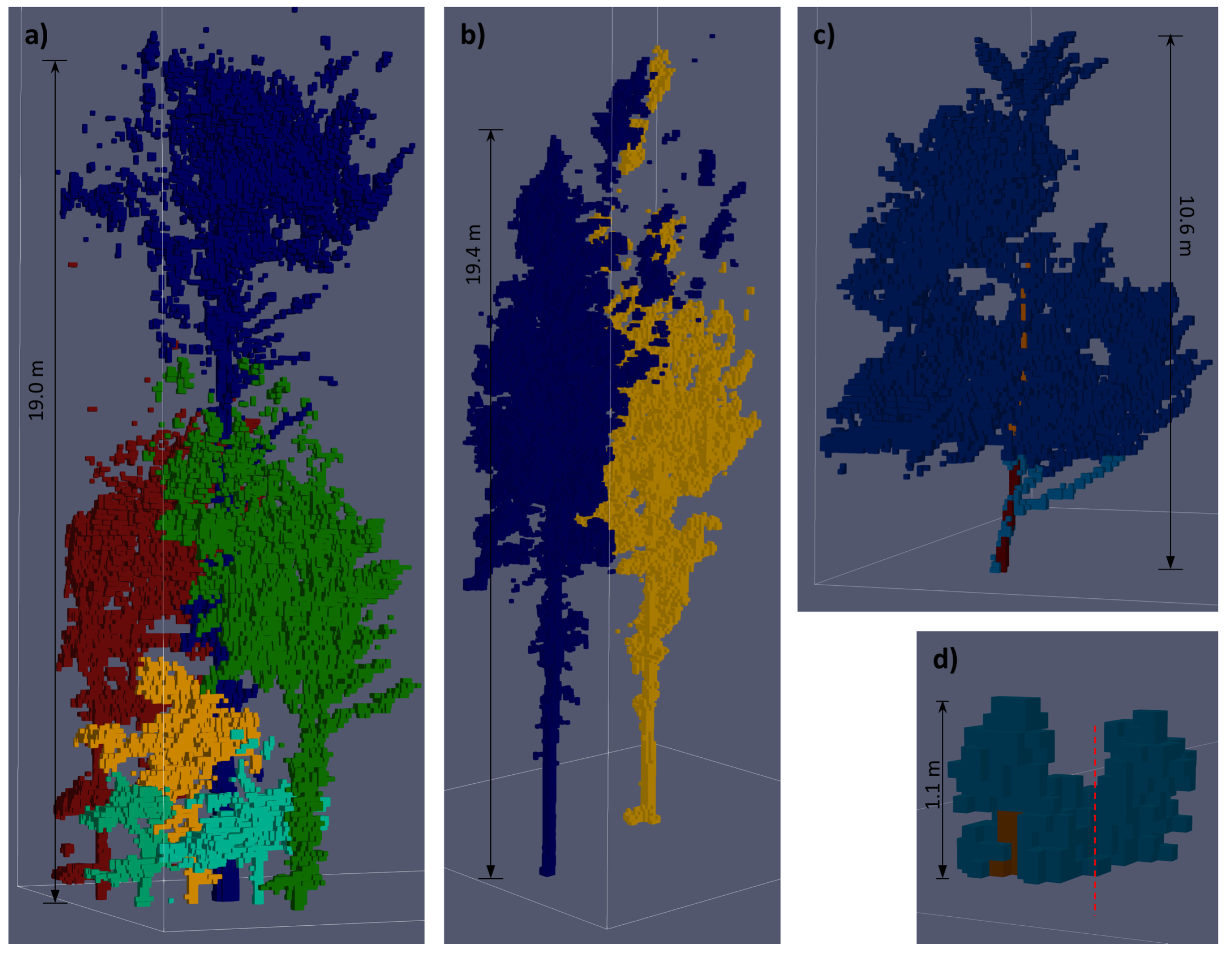 Constrained Spectral Clustering of Individual Trees in Dense Forest ... Constrained Spectral Clustering of Individual Trees in Dense Forest ...