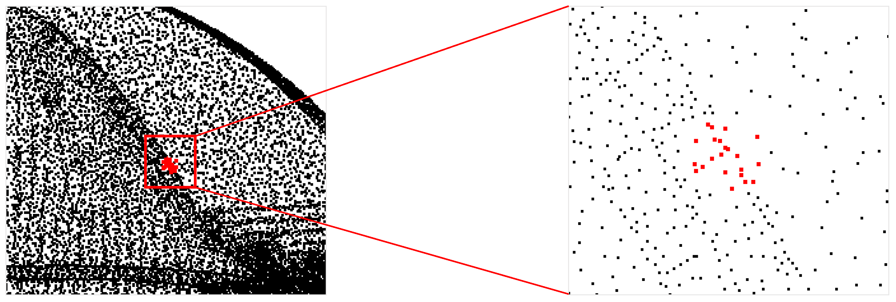 Remote Sensing | Free Full-Text | Feature Surface Extraction and ...