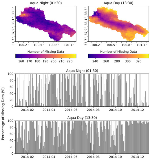Reconstruction of MODIS Land Surface Temperature Products Based on ...