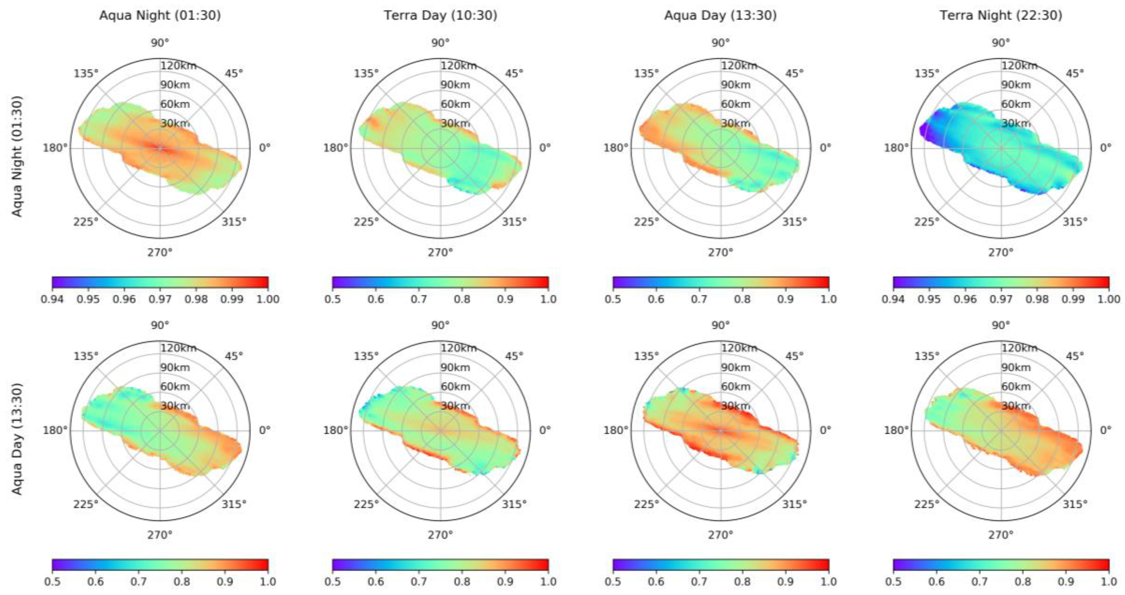 Reconstruction of MODIS Land Surface Temperature Products Based on ...