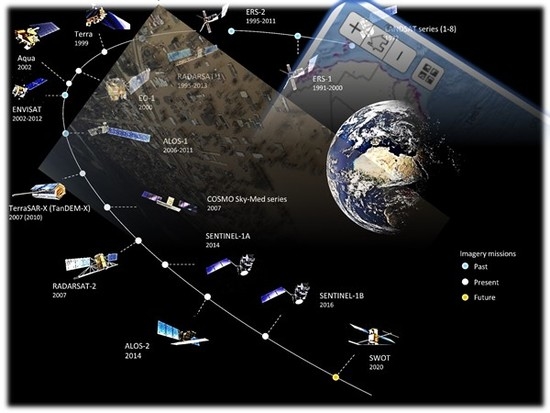 Remote Sensing | Free Full-Text | Assisting Flood Disaster Response ...