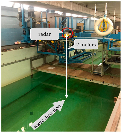 Remote Sensing | Free Full-Text | Ocean Wave Measurement Using Short ...