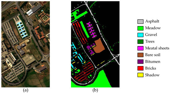 Spectral and Spatial Classification of Hyperspectral Images Based on Random Multi-Graphs