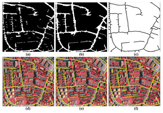 Remote Sensing | Free Full-Text | Road Centerline Extraction from Very ...
