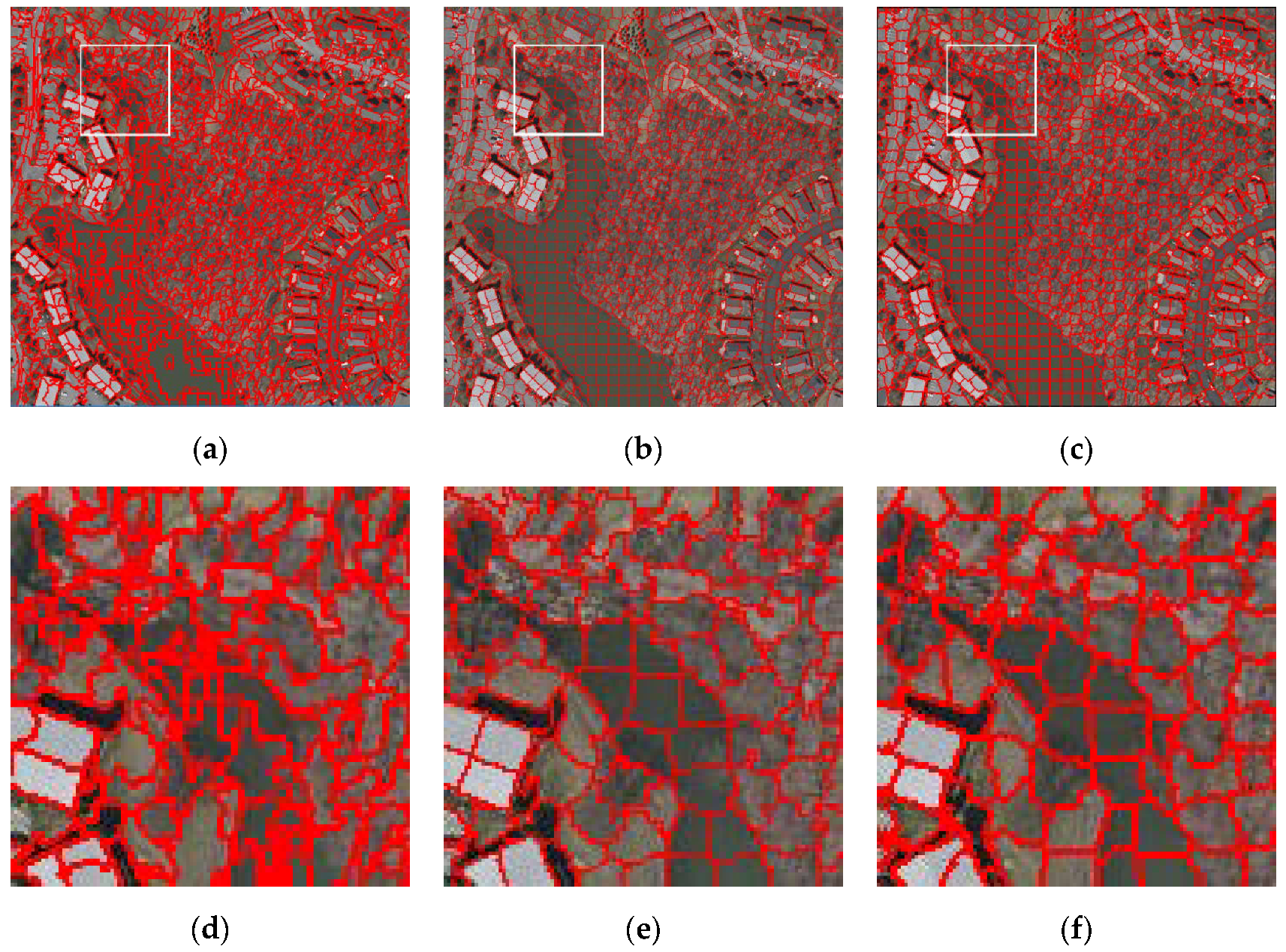 Remote Sensing | Free Full-Text | Multiscale and Multifeature Segmentation of High-Spatial ...