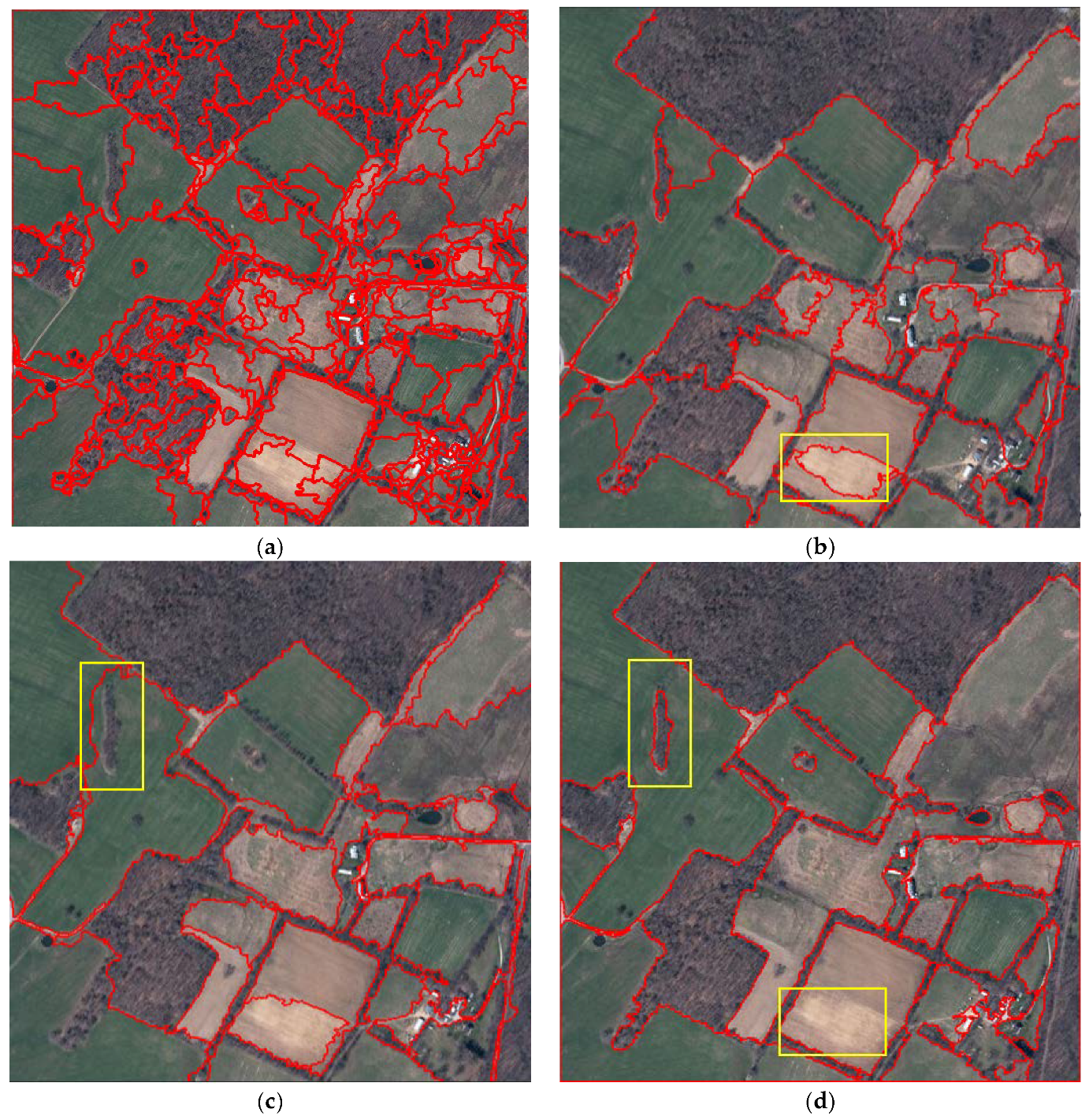 Remote Sensing Free Full Text Multiscale And Multifeature Segmentation Of High Spatial