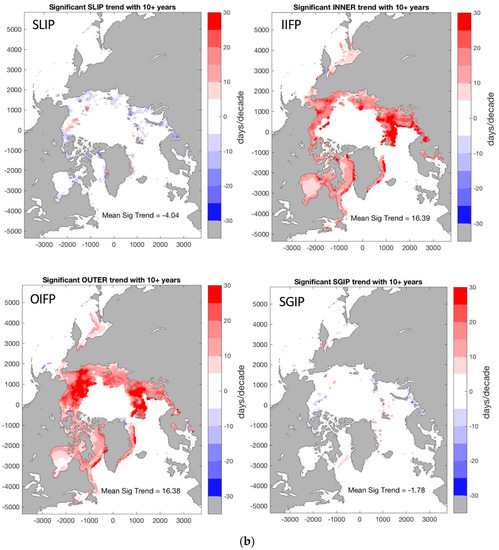 Remote Sensing | Special Issue : Remote Sensing of Essential Climate ...