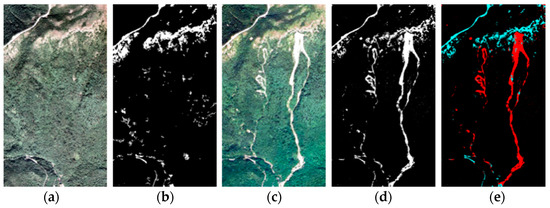 Remote Sensing | Free Full-Text | Unsupervised Change Detection Using Fast Fuzzy Clustering for ...