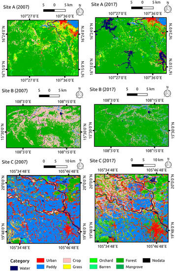 Remote Sensing | Special Issue : Remote Sensing for Land Cover/Land Use ...