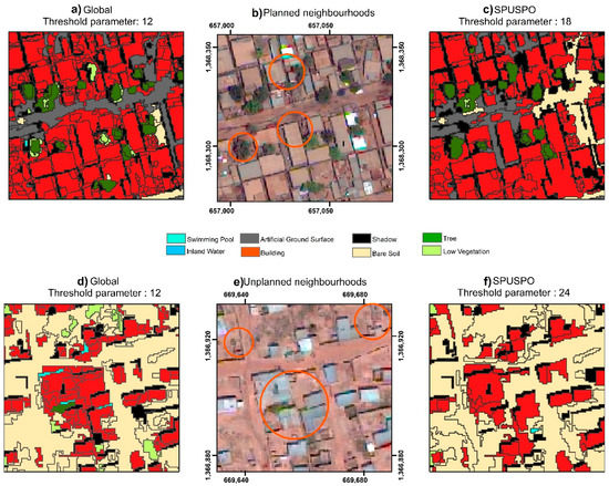 Remote Sensing | Free Full-Text | Scale Matters: Spatially Partitioned Unsupervised Segmentation ...