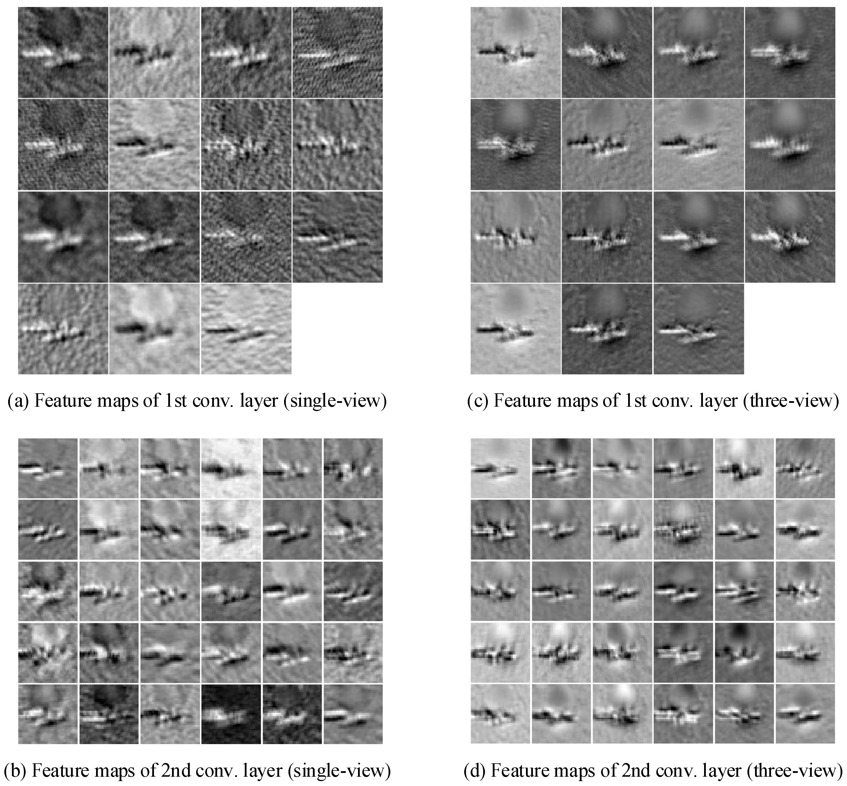 Multi-Stream Convolutional Neural Network for SAR Automatic Target Recognition