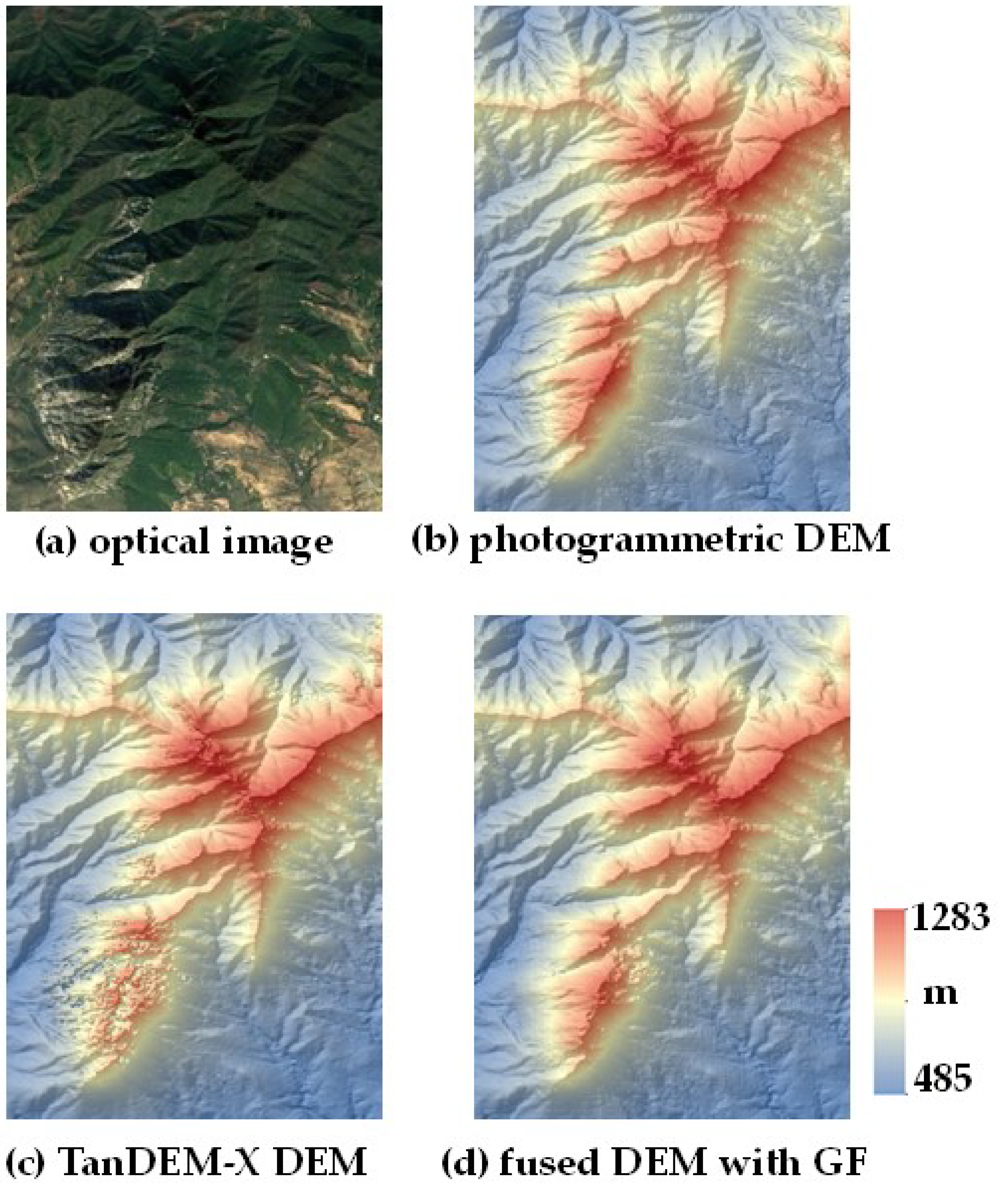 Remote Sensing | Free Full-Text | Fusion of Multi-Baseline and Multi ...
