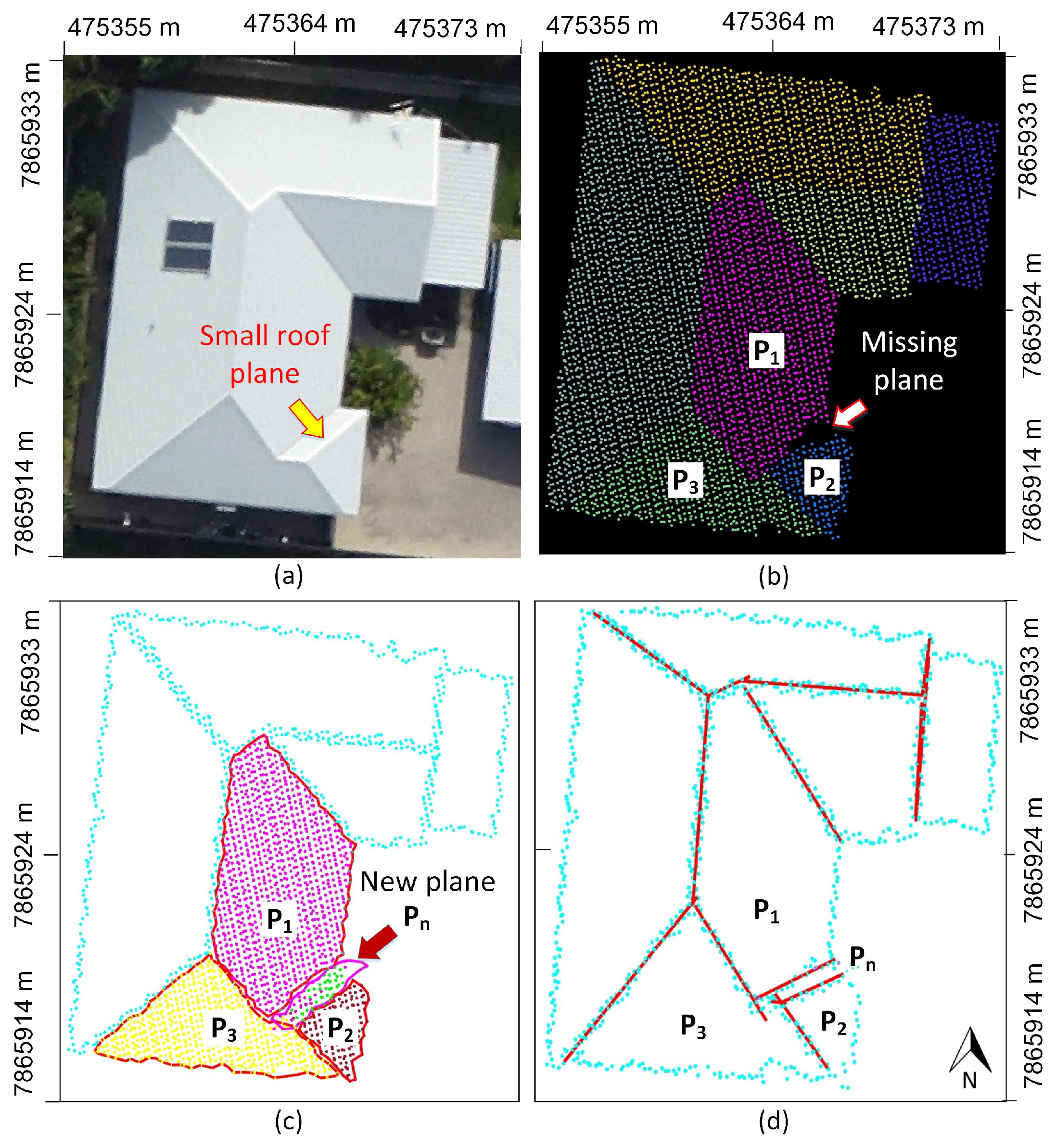 An Effective Data-Driven Method for 3-D Building Roof Reconstruction ...