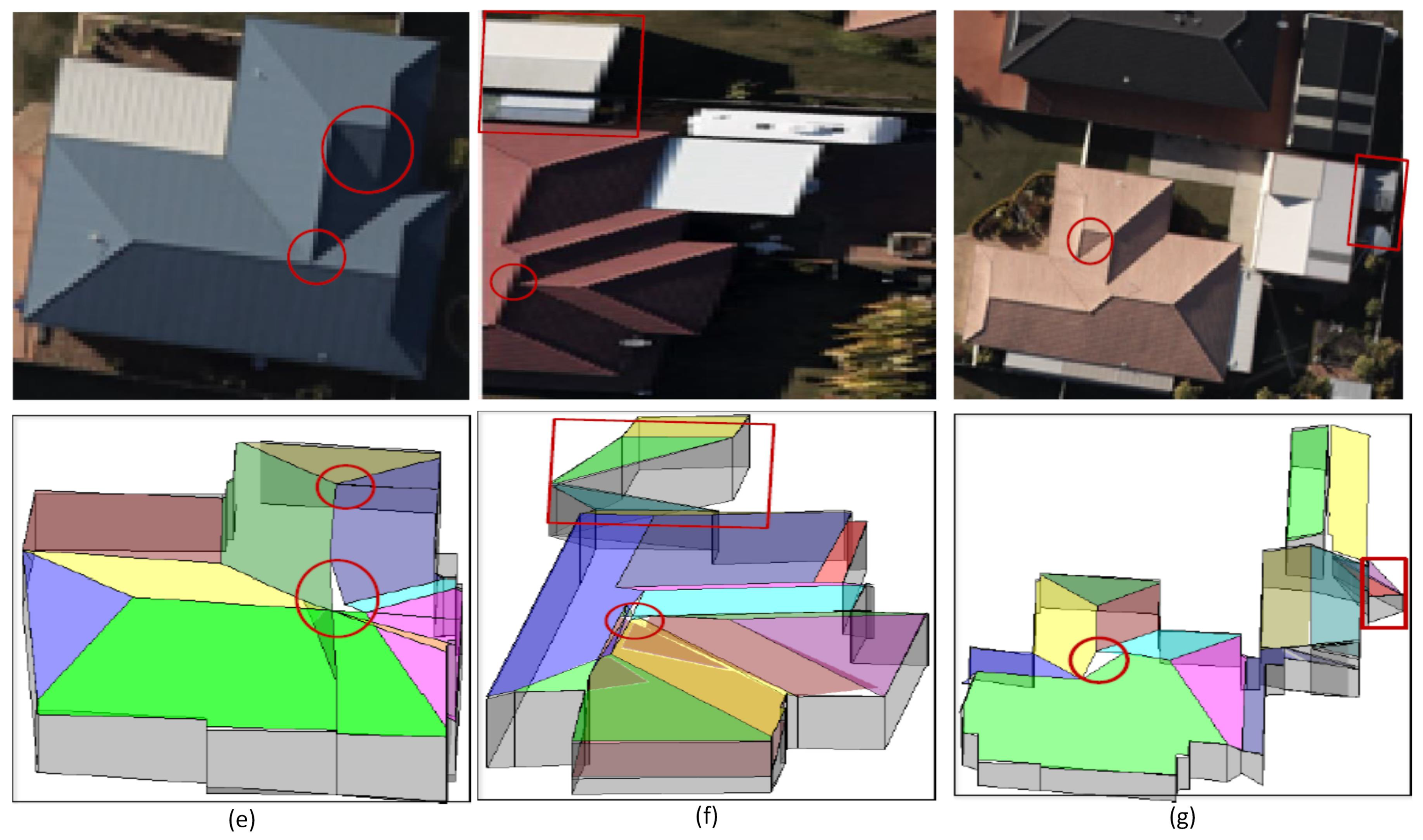 Remote Sensing | Free Full-Text | An Effective Data-Driven Method for 3 ...