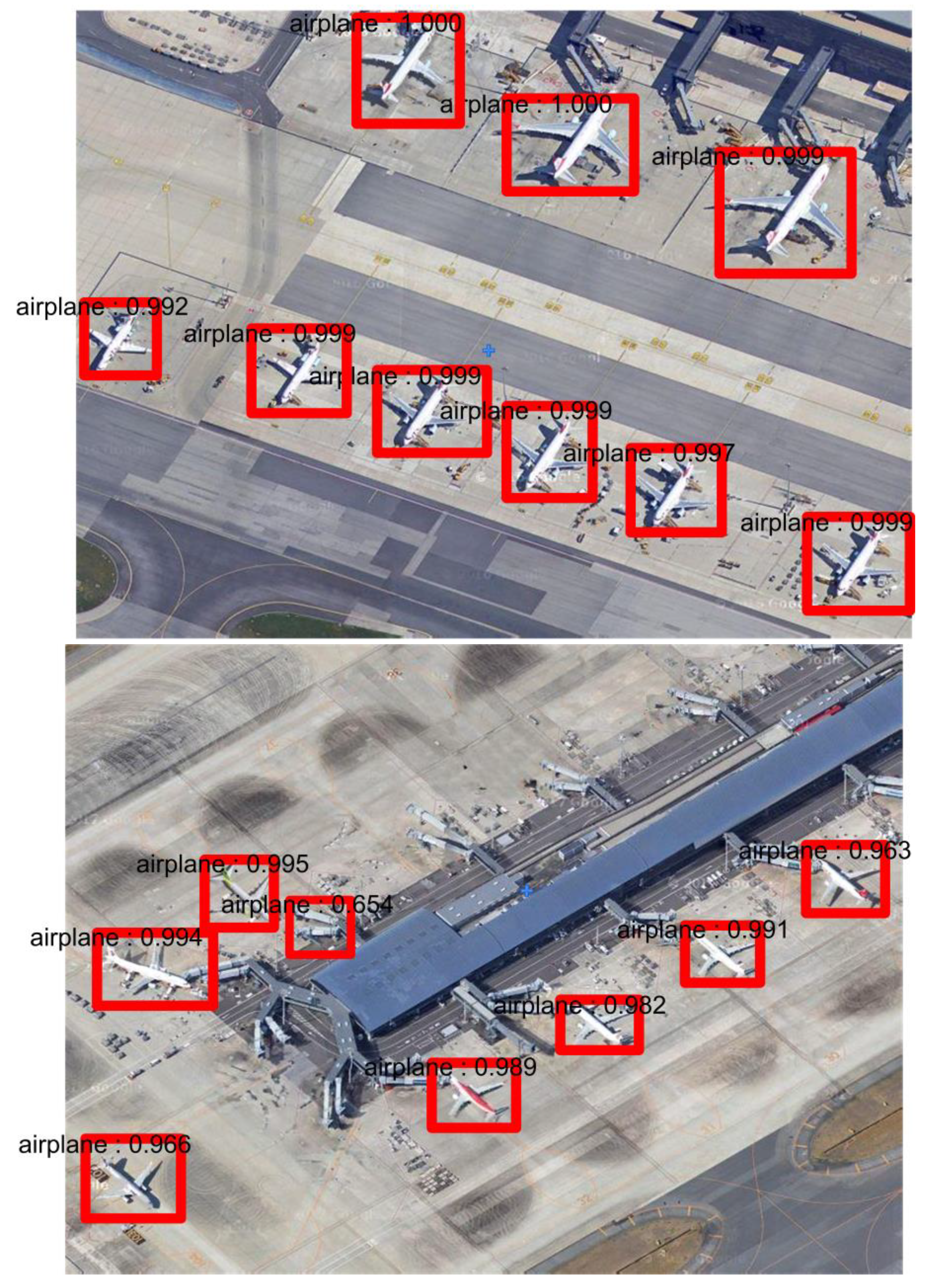 End-to-End Airport Detection in Remote Sensing Images Combining Cascade Region Proposal Networks ...