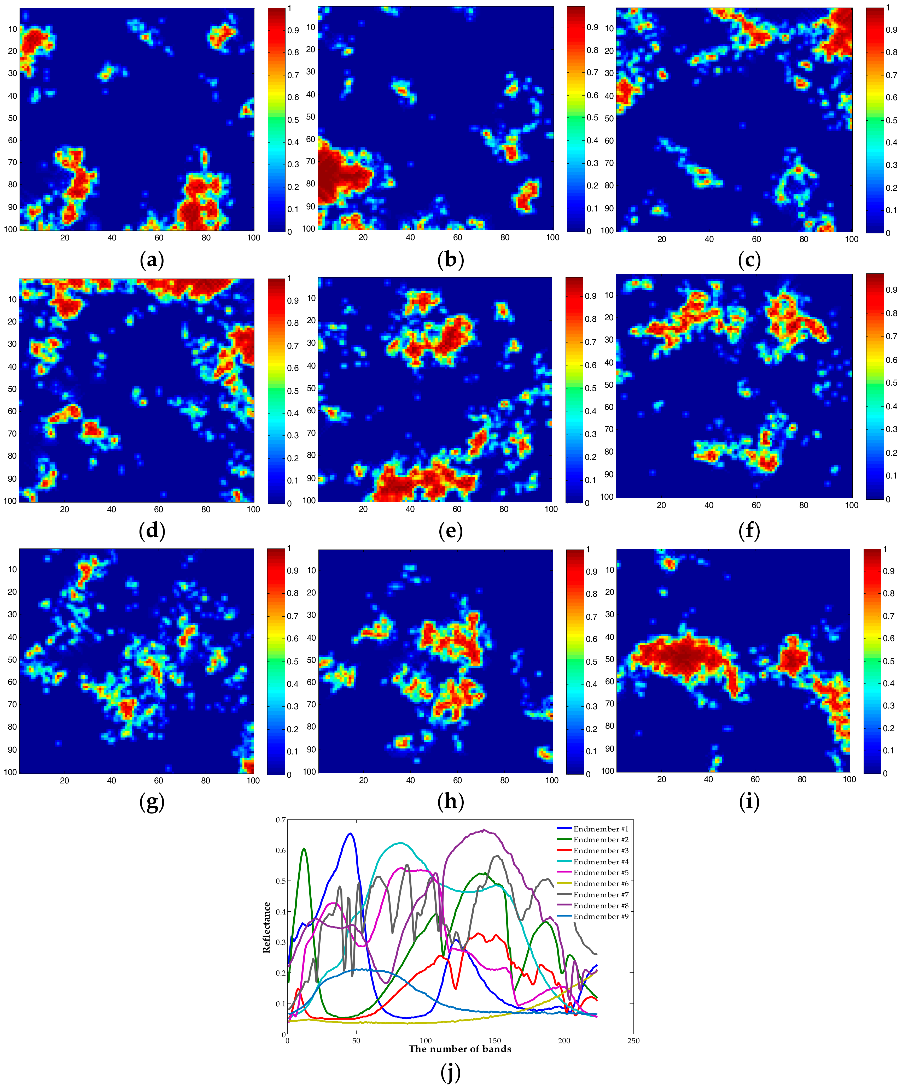 Remote Sensing | Free Full-Text | Least Angle Regression-Based Constrained Sparse Unmixing of ...