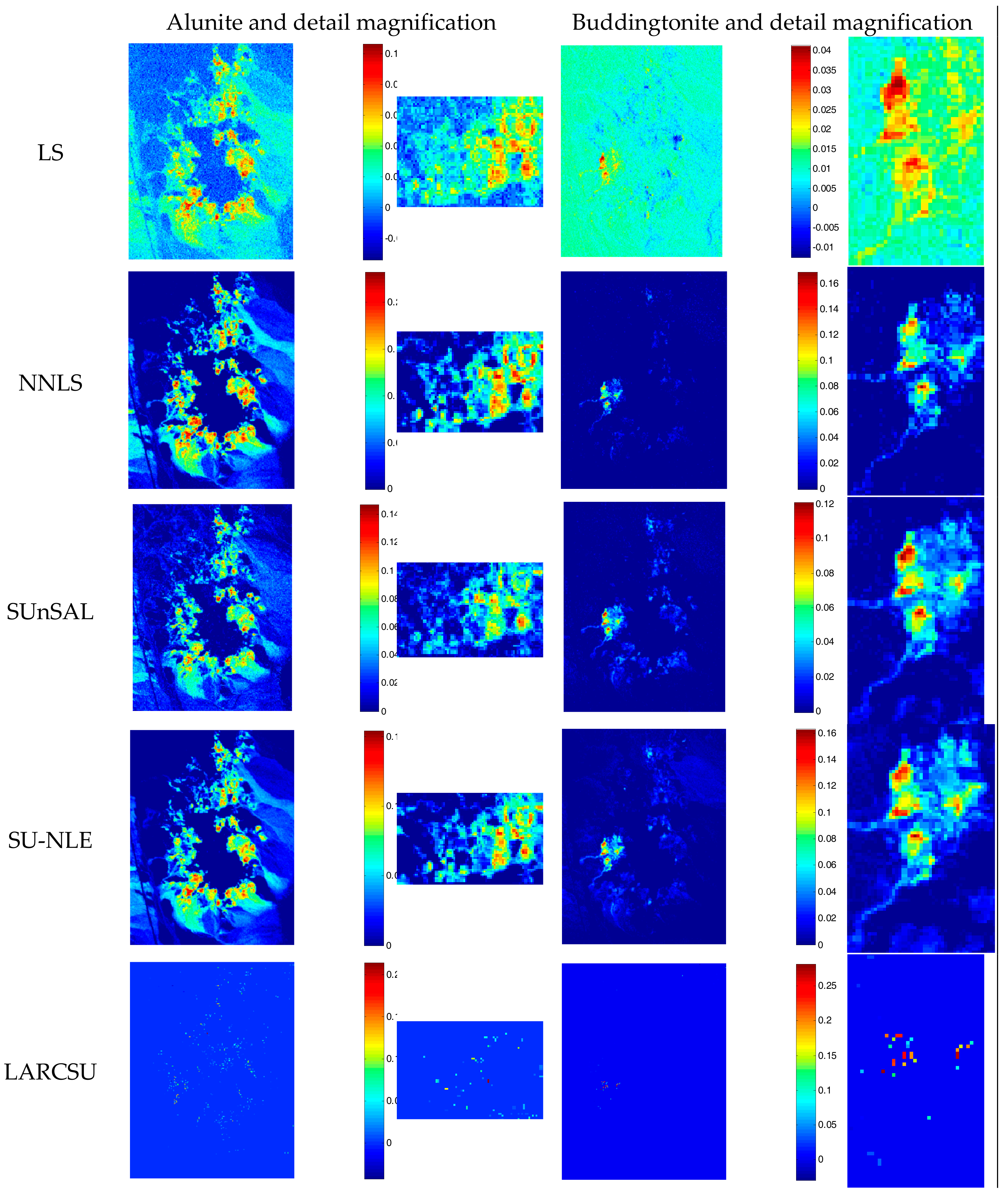 Remote Sensing | Free Full-Text | Least Angle Regression-Based Constrained Sparse Unmixing of ...