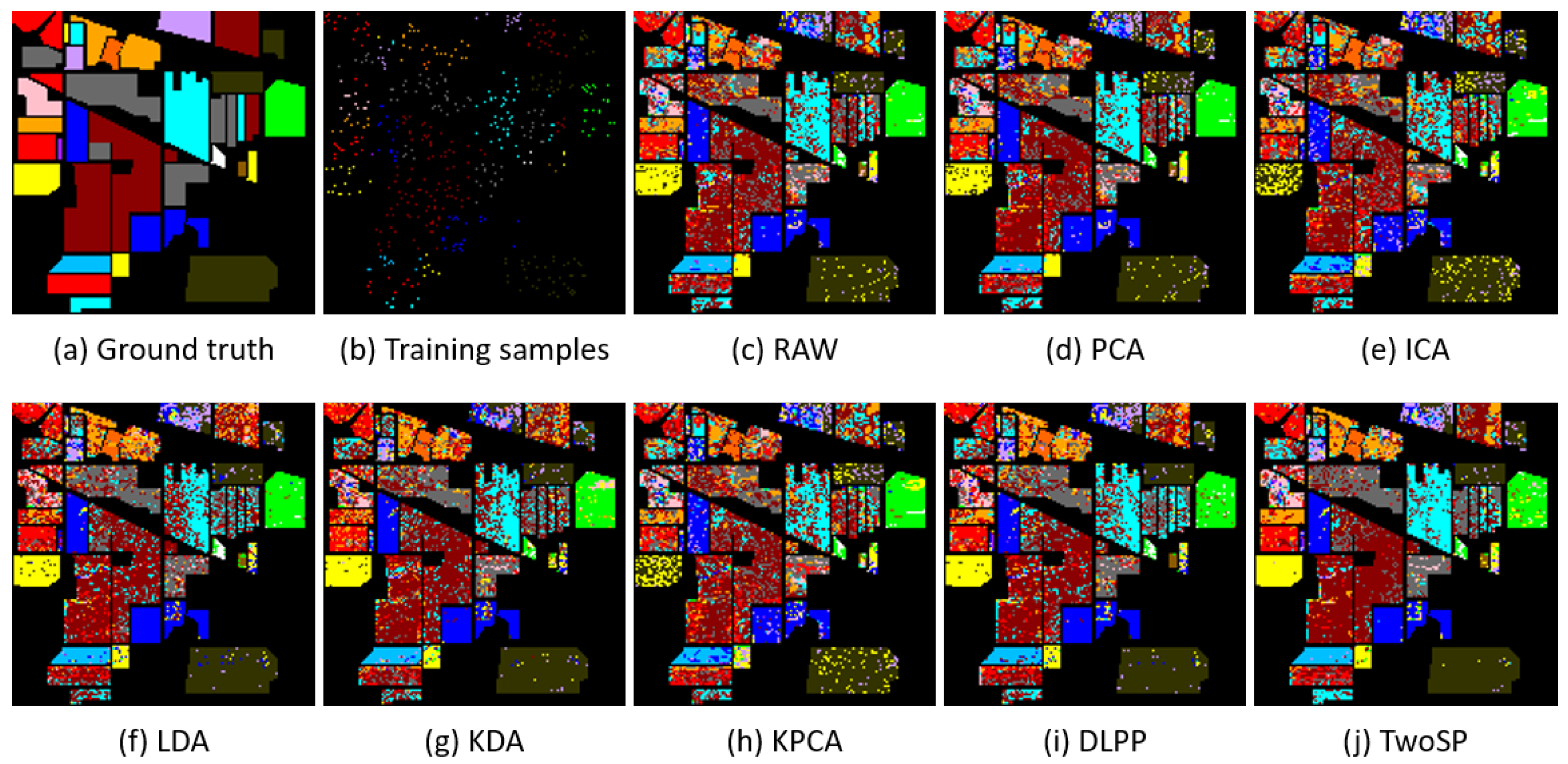 Remote Sensing Free Fulltext Refinement Of Hyperspectral Image