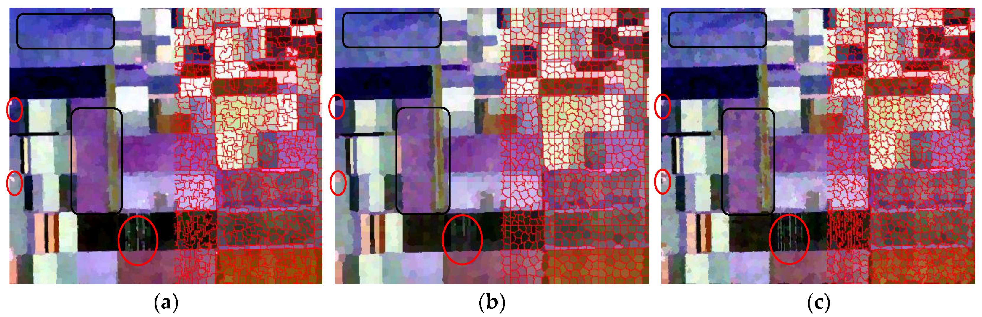 Superpixel Segmentation of Polarimetric Synthetic Aperture Radar (SAR) Images Based on ...