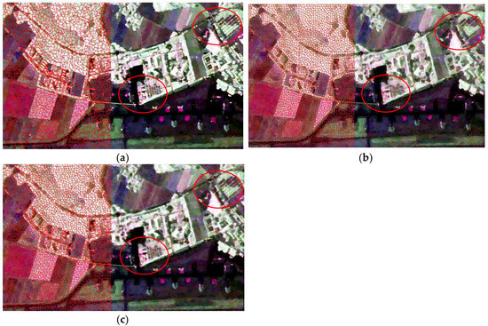 Superpixel Segmentation of Polarimetric Synthetic Aperture Radar (SAR) Images Based on ...