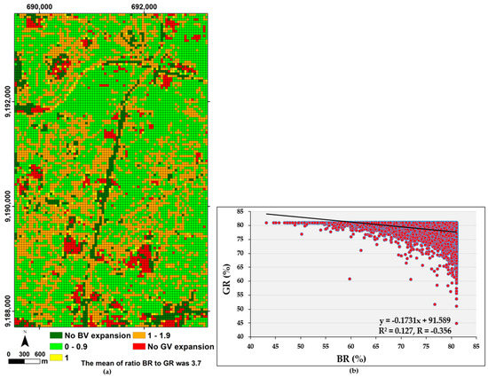 Remote Sensing | Special Issue : Remote Sensing of Urban Ecology and ...