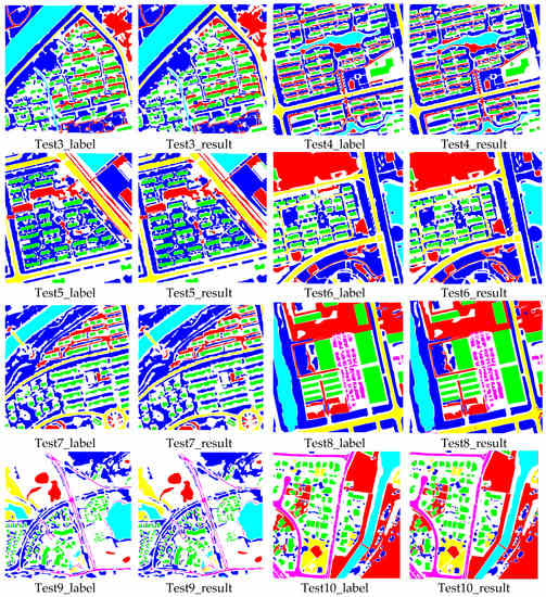 Remote Sensing | Free Full-Text | Attention-Mechanism-Containing Neural Networks for High ...