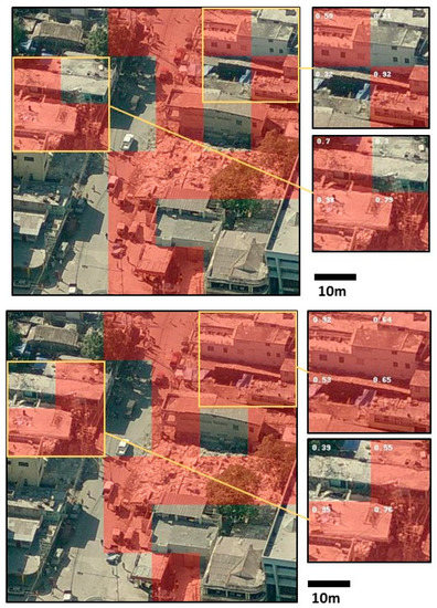 Remote Sensing | Special Issue : 3D Reconstruction & Semantic ...