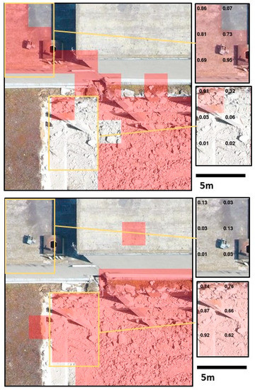 Remote Sensing | Free Full-Text | Multi-Resolution Feature Fusion for ...