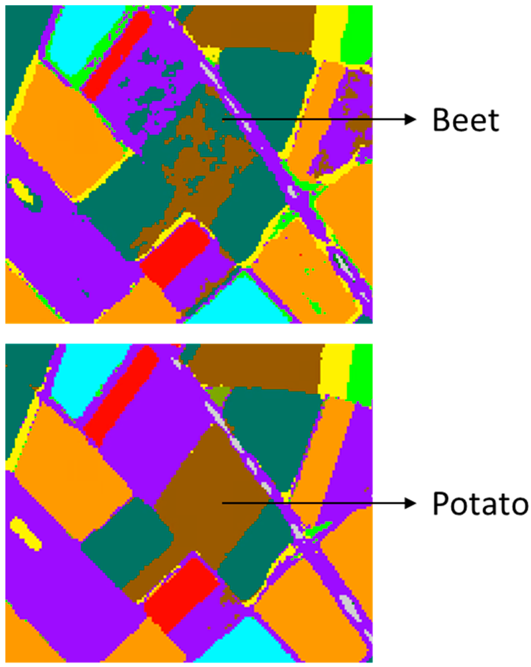 Synergistic Use of Radar Sentinel-1 and Optical Sentinel-2 Imagery for ...