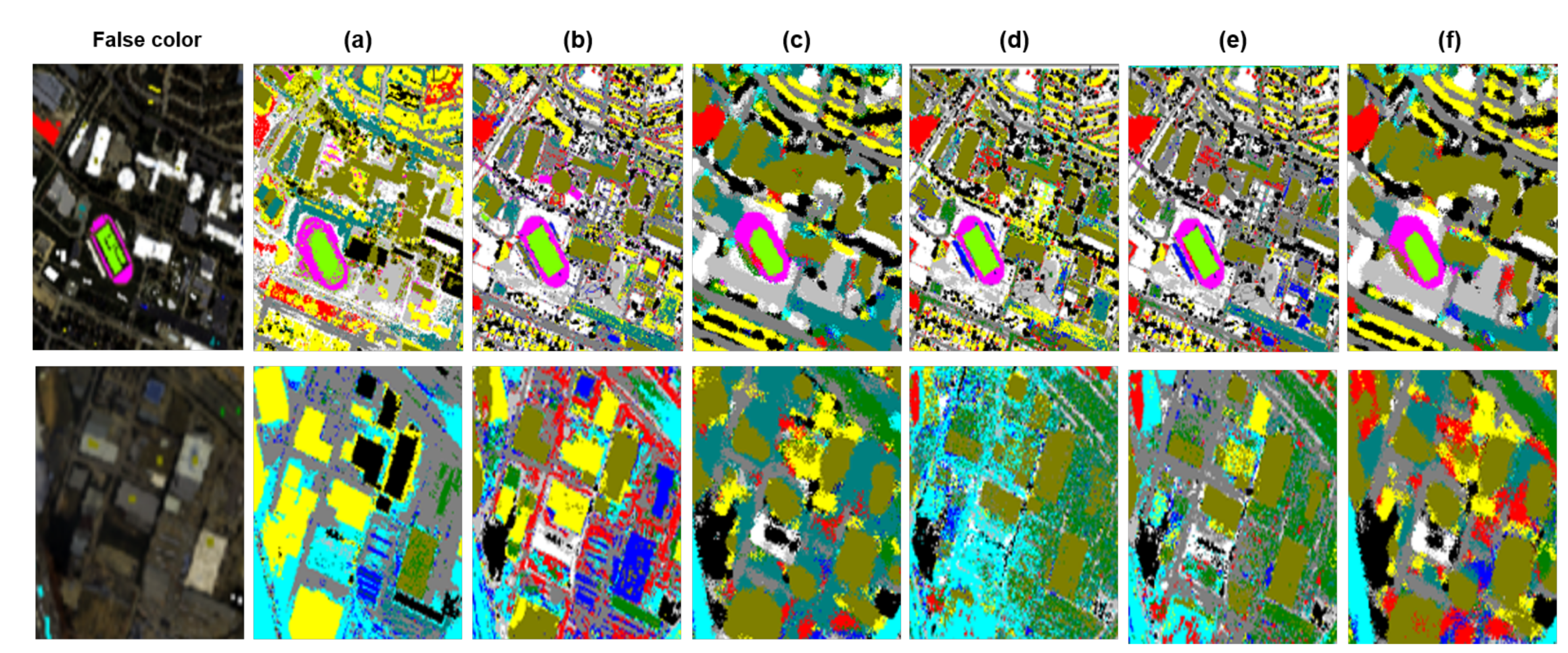 Hyperspectral and LiDAR Fusion Using Deep Three-Stream Convolutional ...