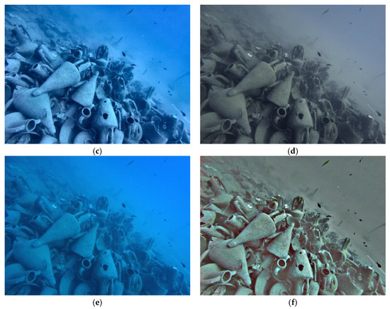 Guidelines for Underwater Image Enhancement Based on Benchmarking of ...