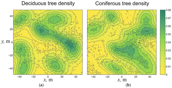 Application of a Three-Dimensional Radiative Transfer Model to Retrieve ...