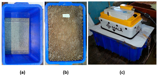 Laboratory Measurements of Subsurface Spatial Moisture Content by ...